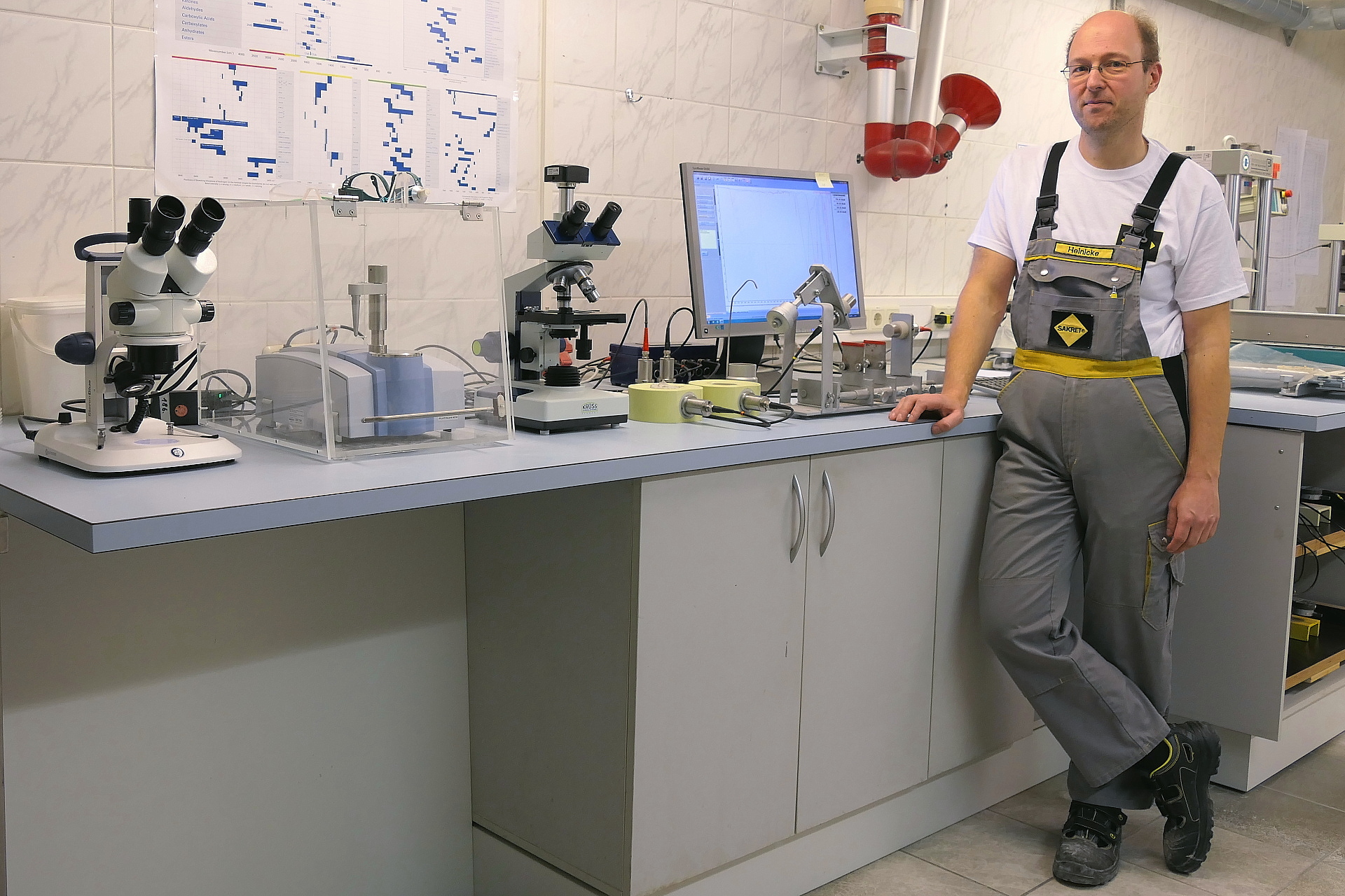 5 Fragen an: Jörg Heinicke – SAKRET